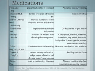Case Study Presentation | PPTX