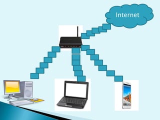 networking device router,switches & bridges | PPTX