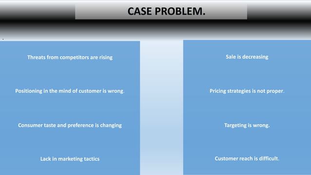 Reed supermarket case study | PPT