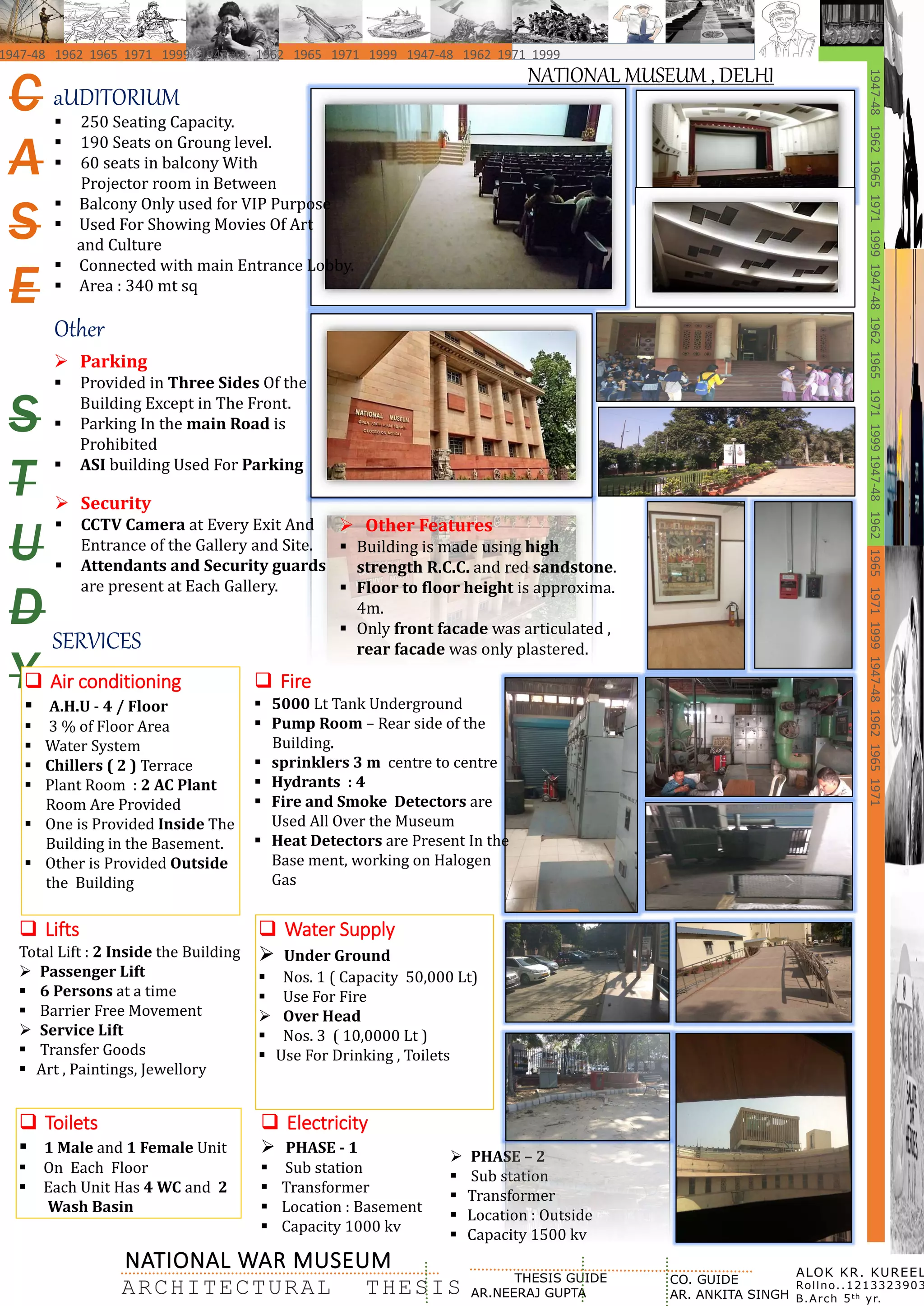 Case study of NATIONAL WAR MUSEUM , DELHI . | PPTX