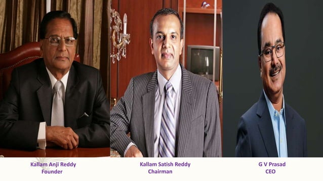 Strategic Management Group Presentation | PPT