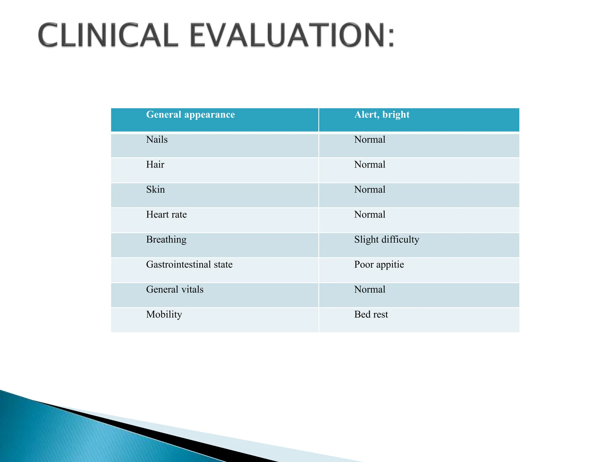 CASE STUDY PPT nutrition case study new.pptx