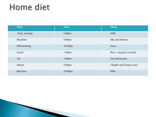 CASE STUDY PPT nutrition case study new.pptx
