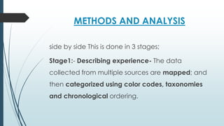 Case study presantation | PDF