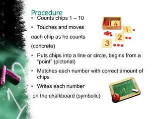 Case study presentation | PPT