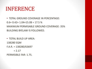 Case study on group housing - Architectural design | PDF