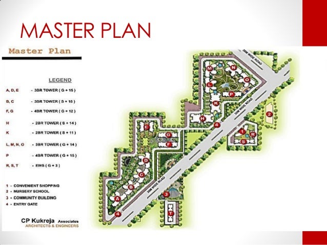 Case study on group housing - Architectural design