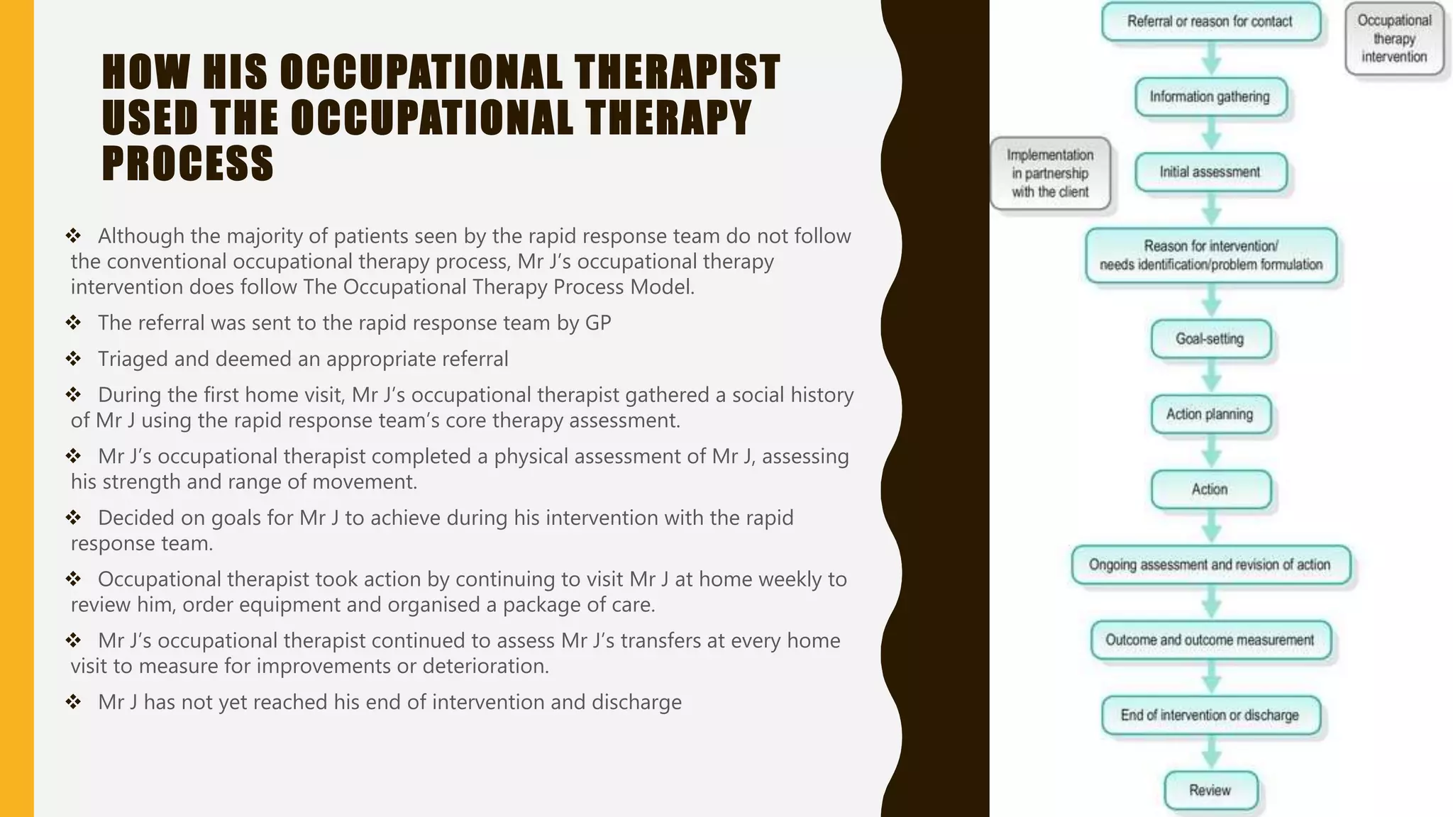 Case study presentation | PPTX