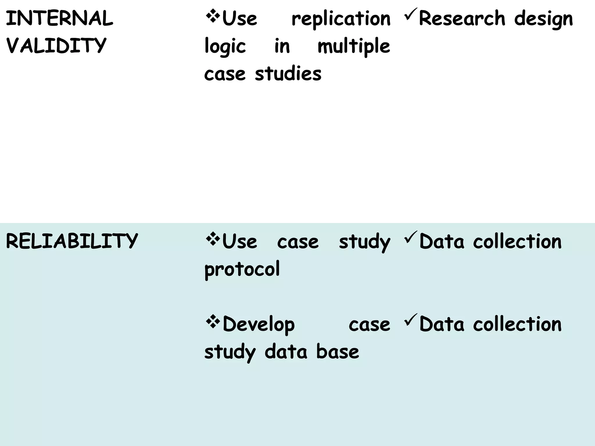 Case study presentation | PPT