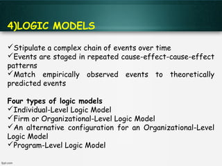 Case study presentation | PPT