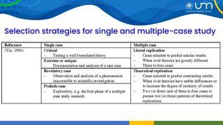 Case Study Presentation.pptx