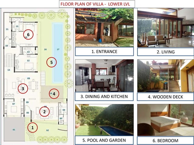 GATED COMMUNITY ARCHITECTURE THESIS CASE STUDY | PDF | Houses | Real Estate
