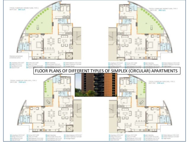 Gated Community Plans