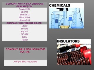 Emerging HR practices in Aditya Birla Group | PPT