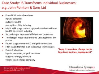 James Woodcock 17.5.2013: Case Study Examples | PPT