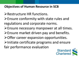 Standard Chartered Bank HRM | PPT