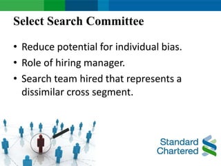 Standard Chartered Bank HRM | PPTX