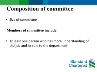 Standard Chartered Bank HRM | PPT