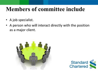 Standard Chartered Bank HRM | PPTX
