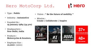 MBA Case Study Presentation Organization Theory & Decision - Parth ...