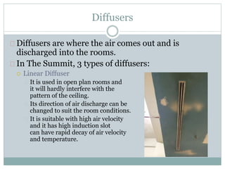 Case study： Presentation Slides | PPT | Free Download