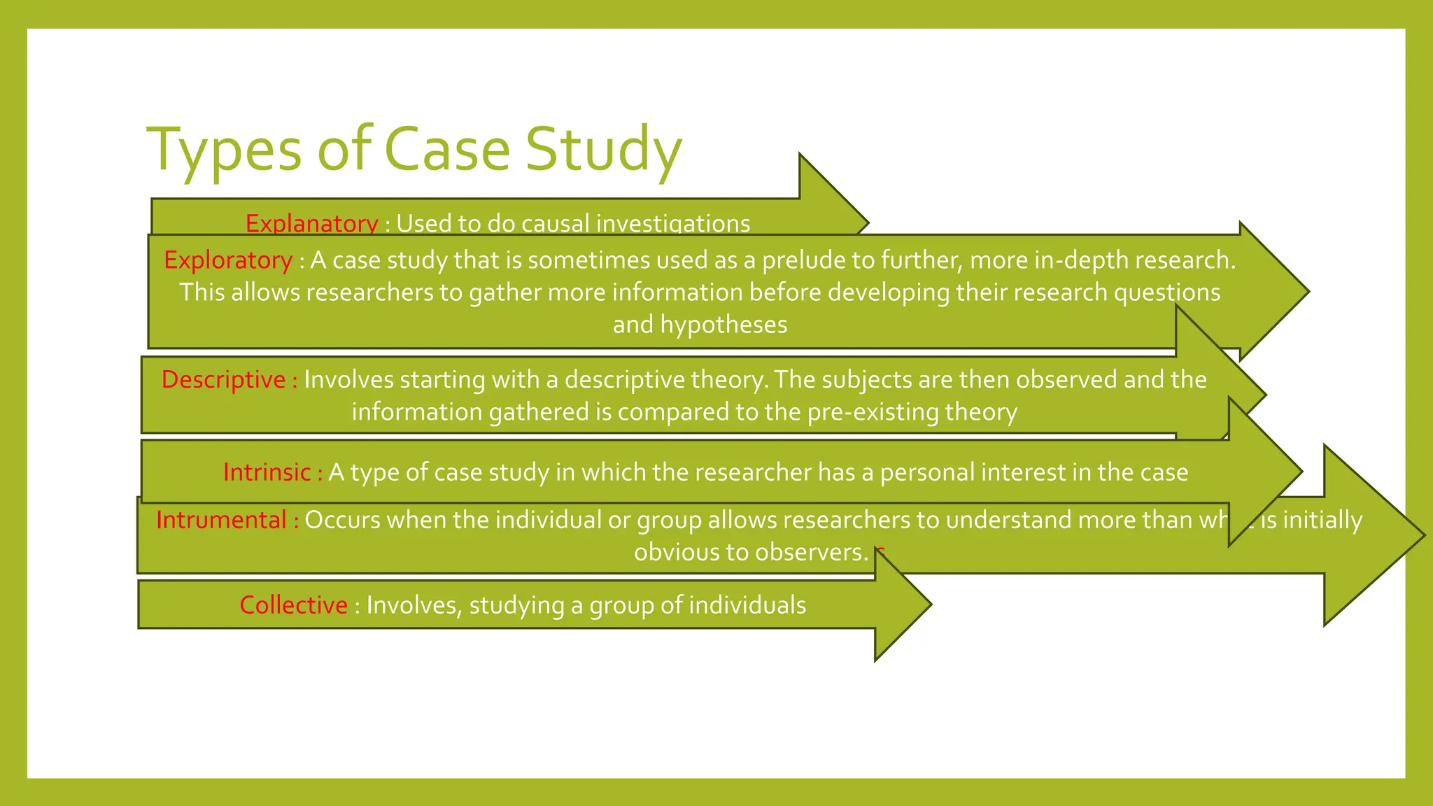 CASE STUDY PROCEDUREIN EDUCATIONAL GUIDANCE.pptx
