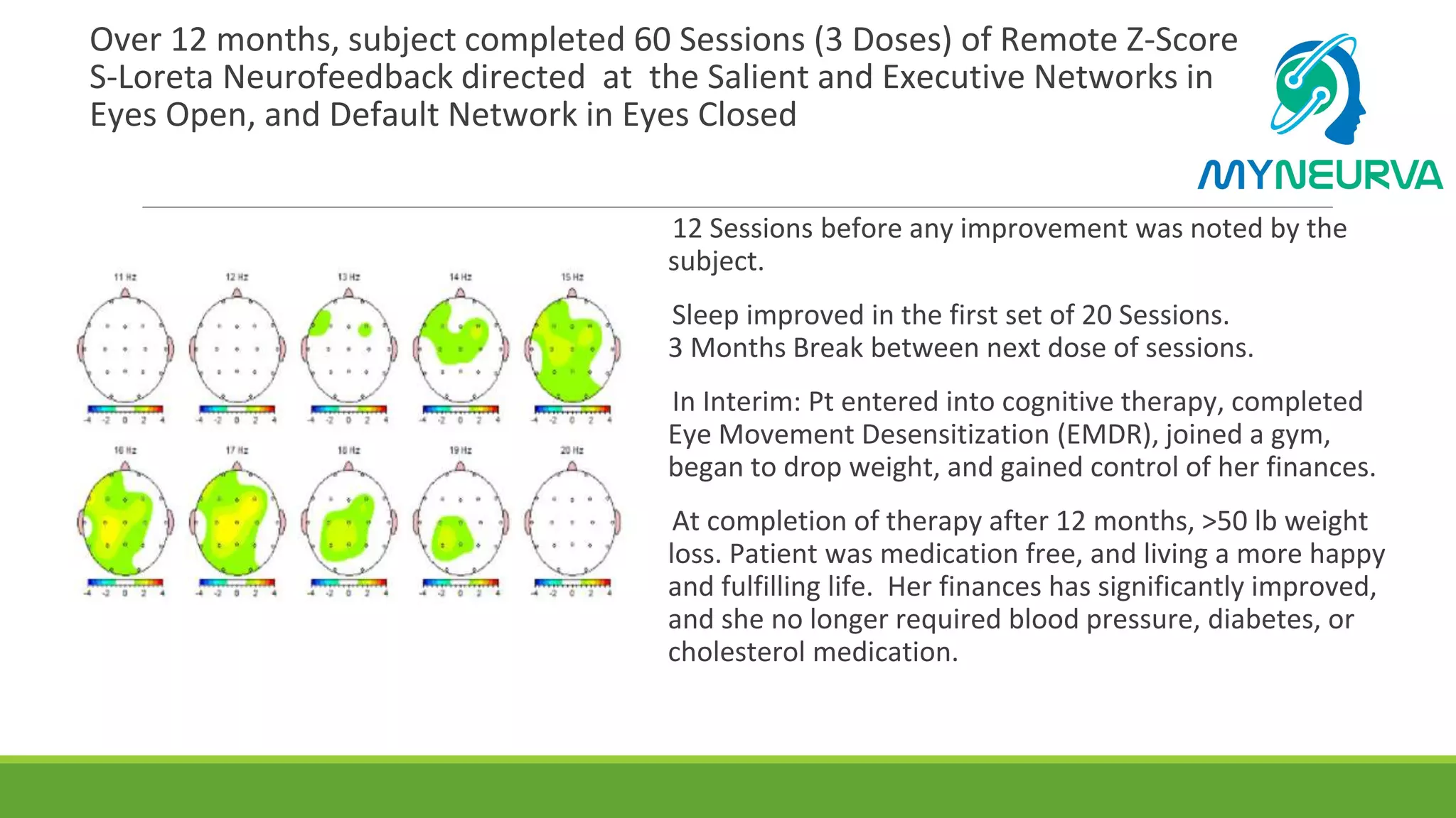 Case study ptsd (1) | PPTX
