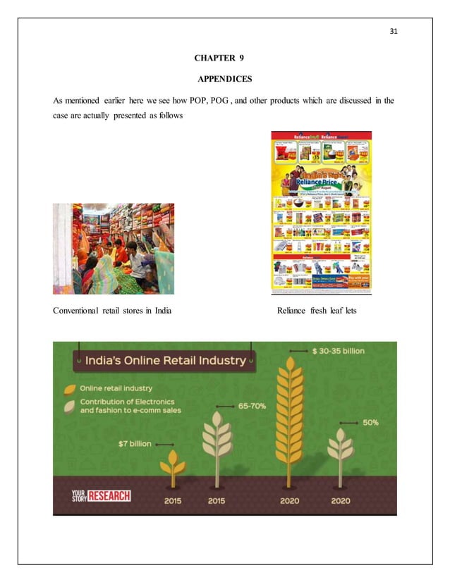 Case study on Visual Merchandising in Reliance Retail- By Raghav ...