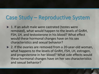 Case Study – Reproductive System | PPTX