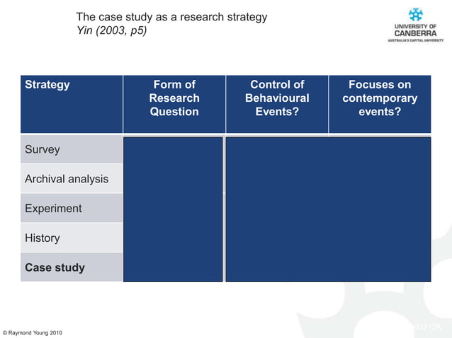 Case study research | PPT