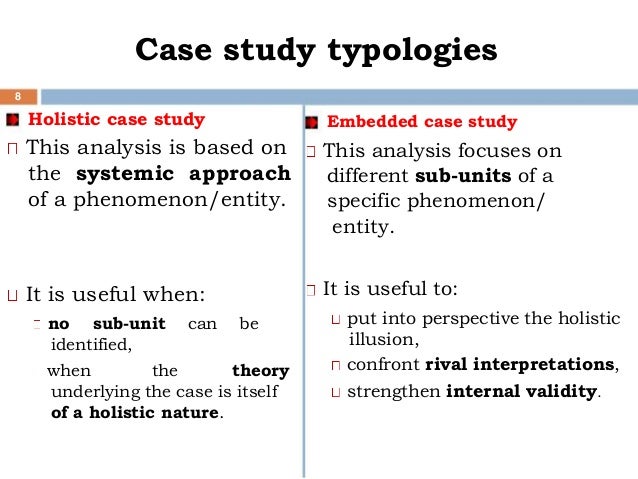 Case study research method