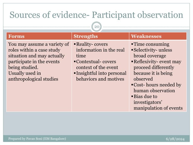 estudio de caso segun yin tercera edicion | PPTX | Science