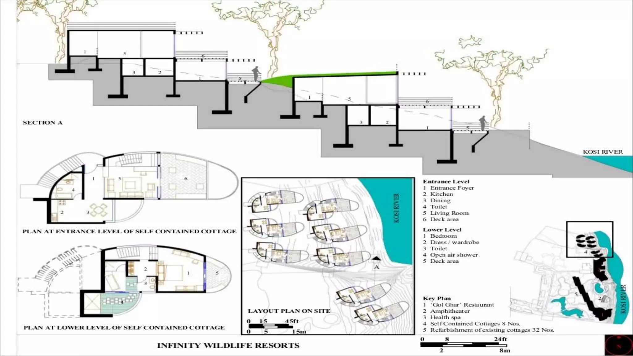 Case study resort | PPTX