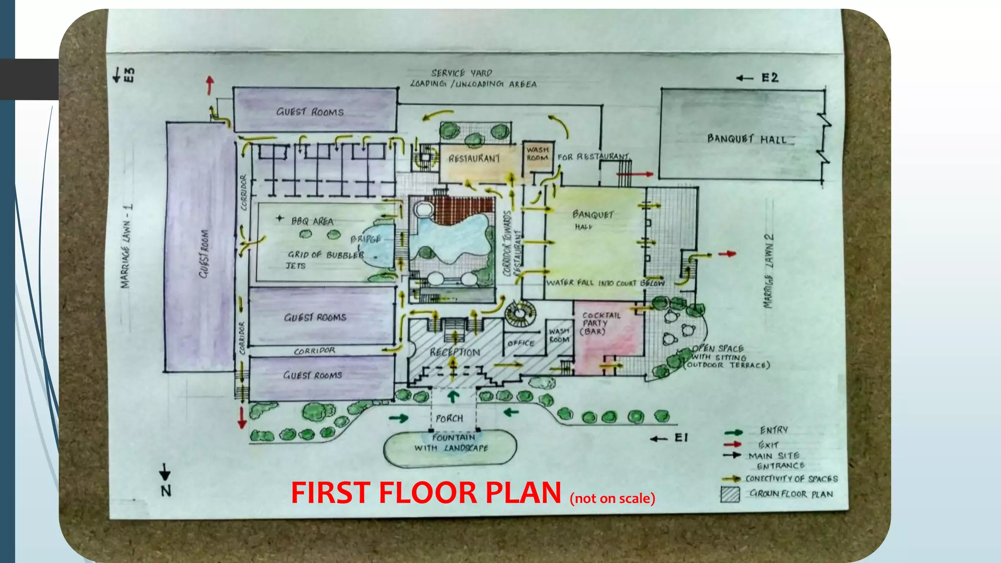 Case study resort | PPTX