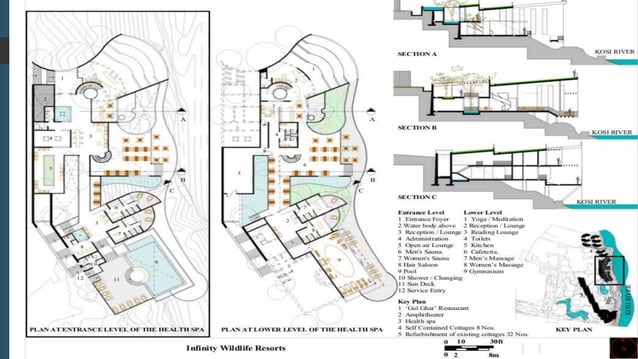 Case study resort | PPTX