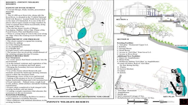 Case study resort | PPTX