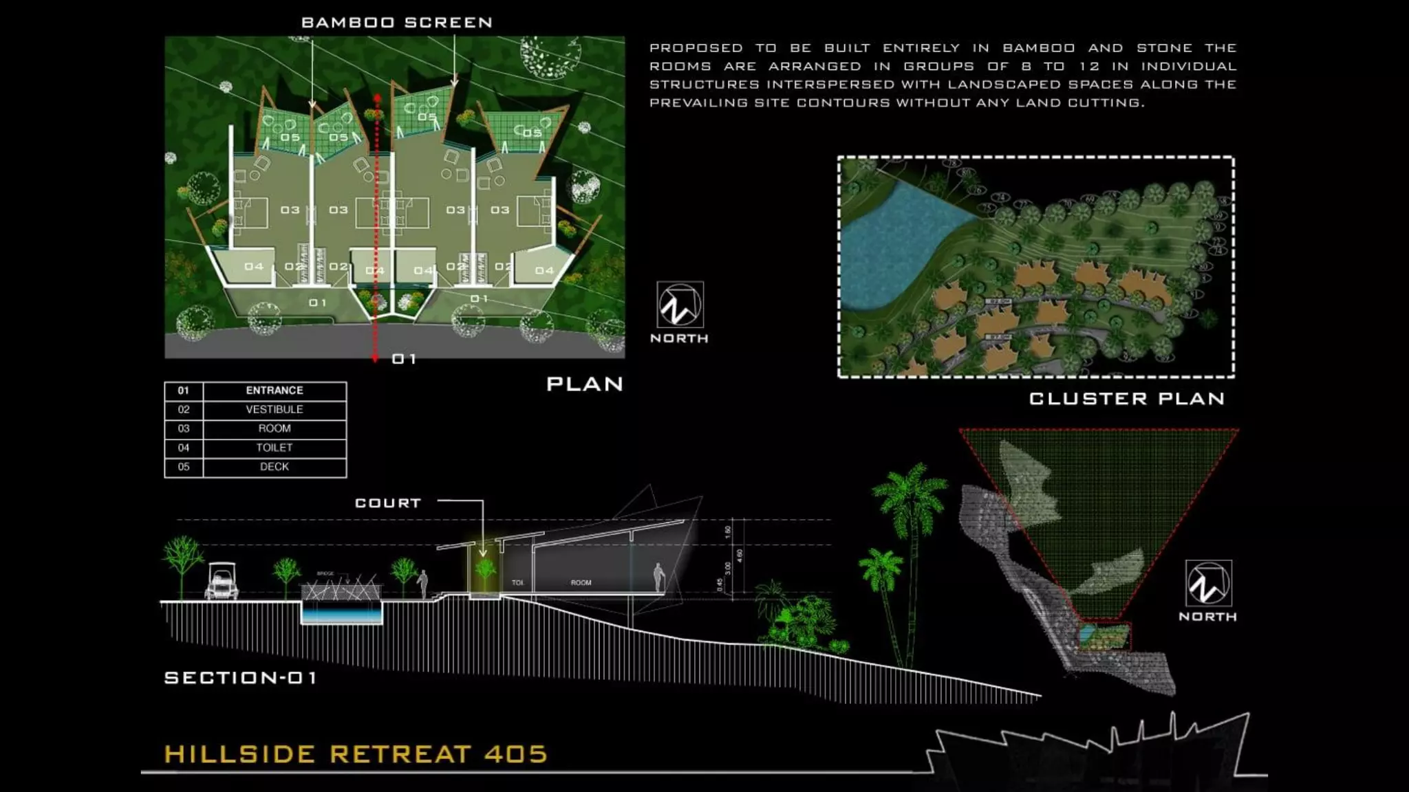 CASE STUDY RESORT - Capella Ixtapa, Kondan The Retreat, Hillside ...