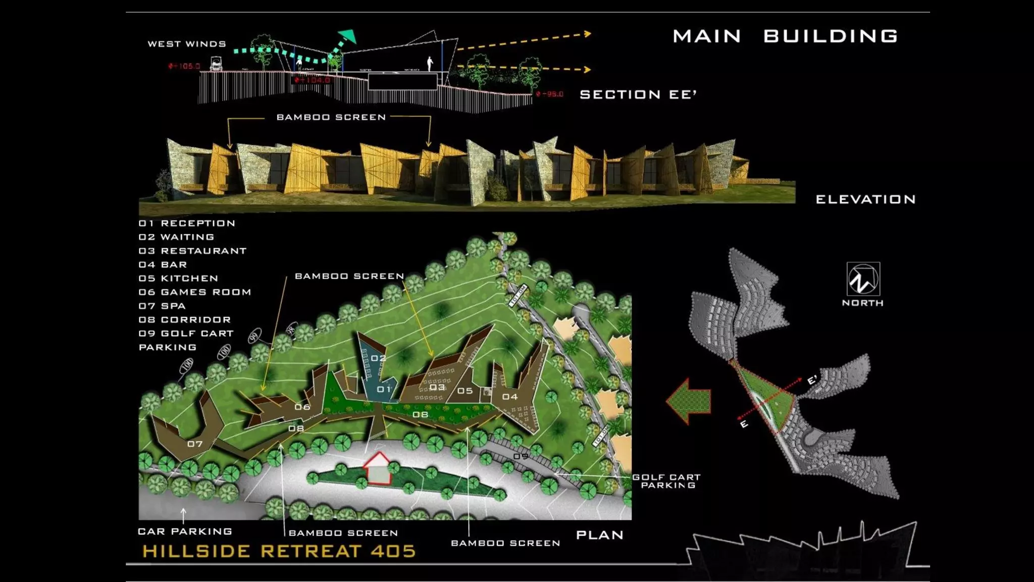 CASE STUDY RESORT - Capella Ixtapa, Kondan The Retreat, Hillside ...