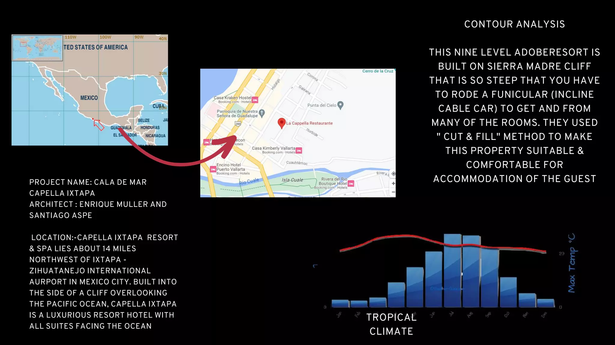 CASE STUDY RESORT - Capella Ixtapa, Kondan The Retreat, Hillside ...