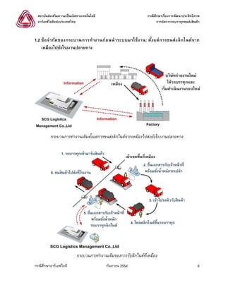 Case study rfid solution for transportation management | PDF