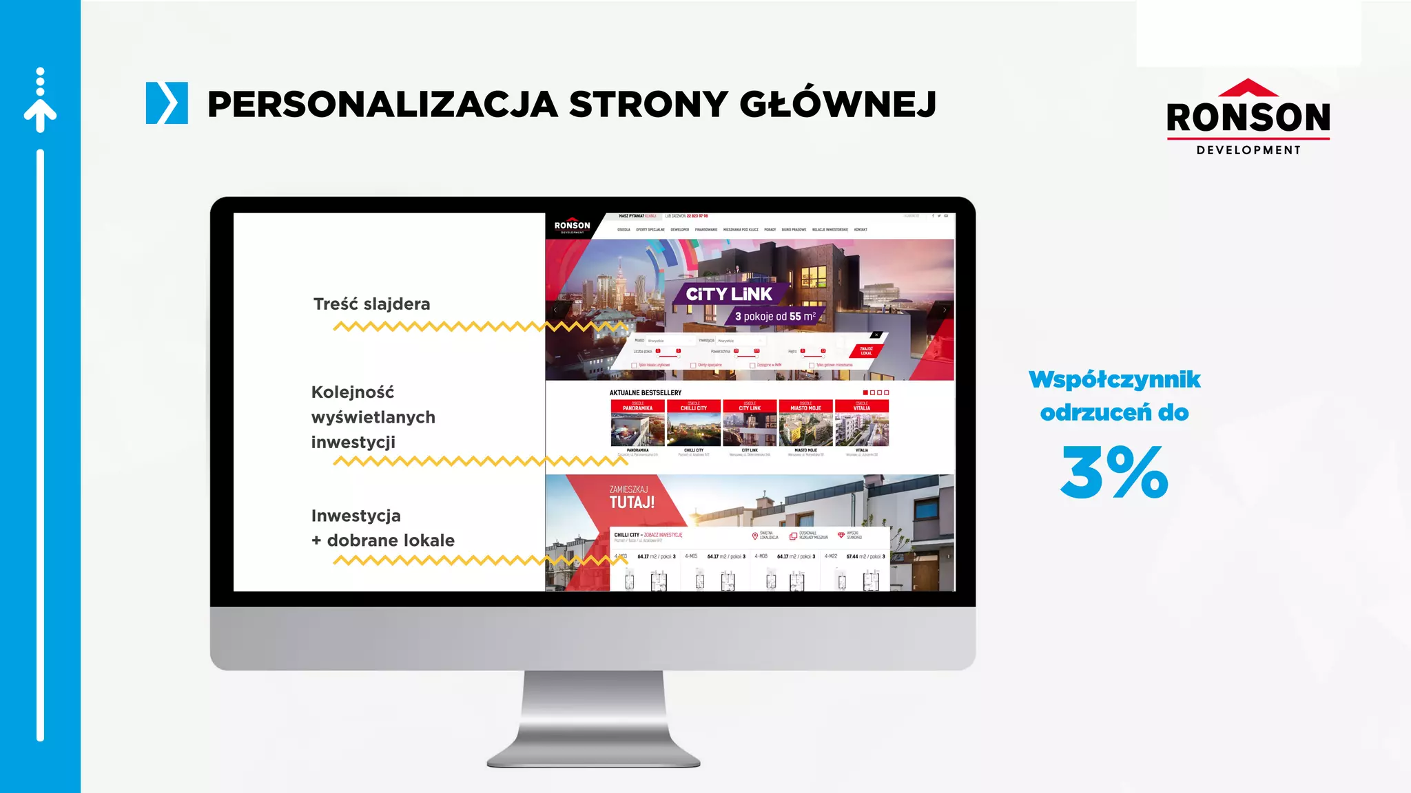 Case Study - Ronson | PDF