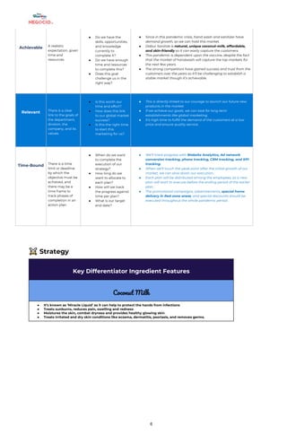 Dabur Sanitize presents NEGOCIO 1.0 [Team Incendio] (Case study round-1) | PDF