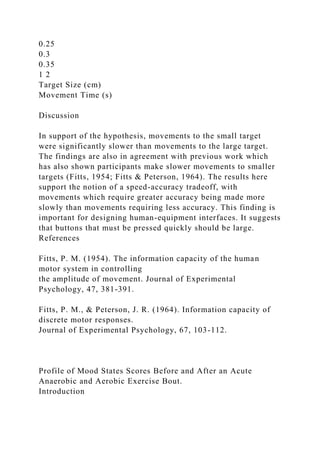 Case Study Sample FormatCase Study (Title)Background Pro.docx