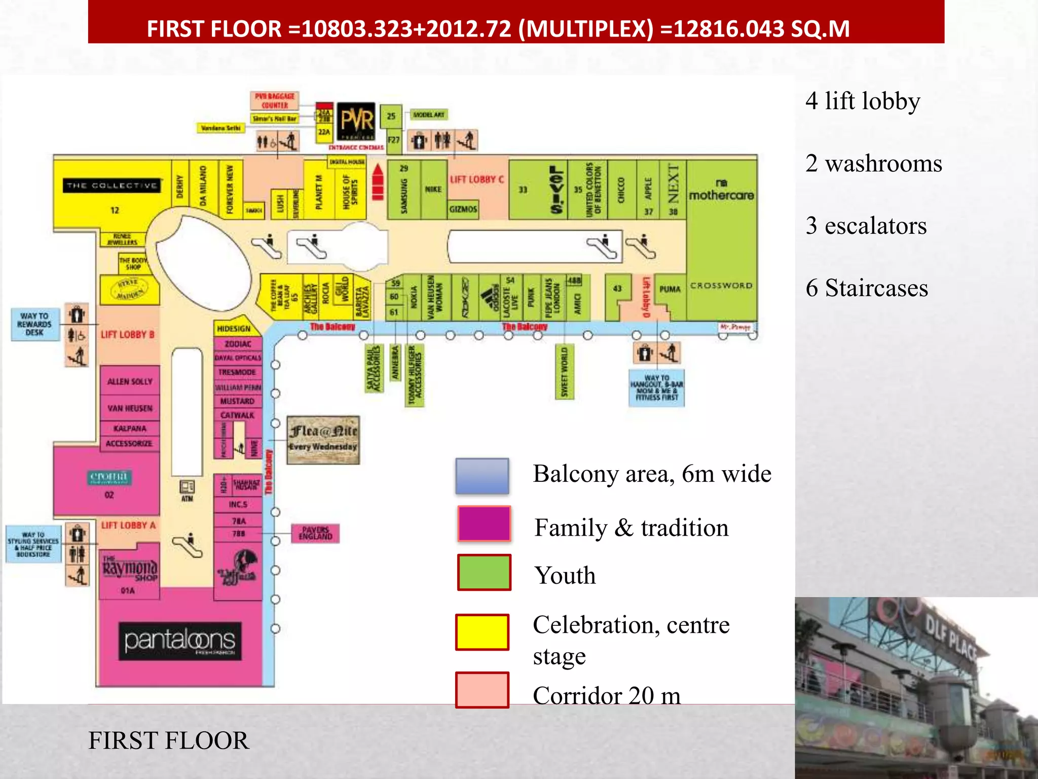 SELECT CITYWALK MALL JAMIA MILLIA ISLAMIA DELHI | PPTX
