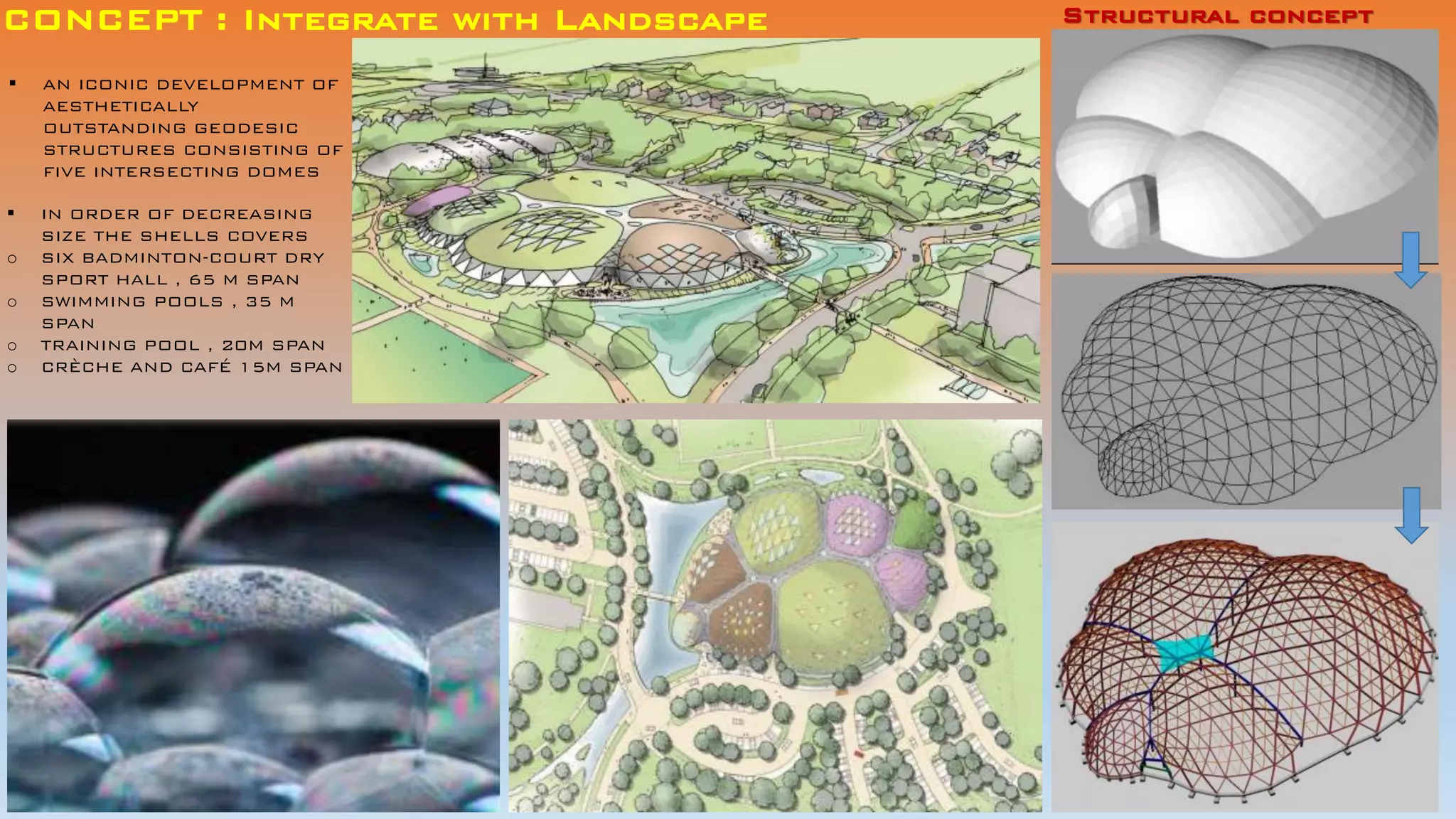case study scunthorpe sport academy.pdf