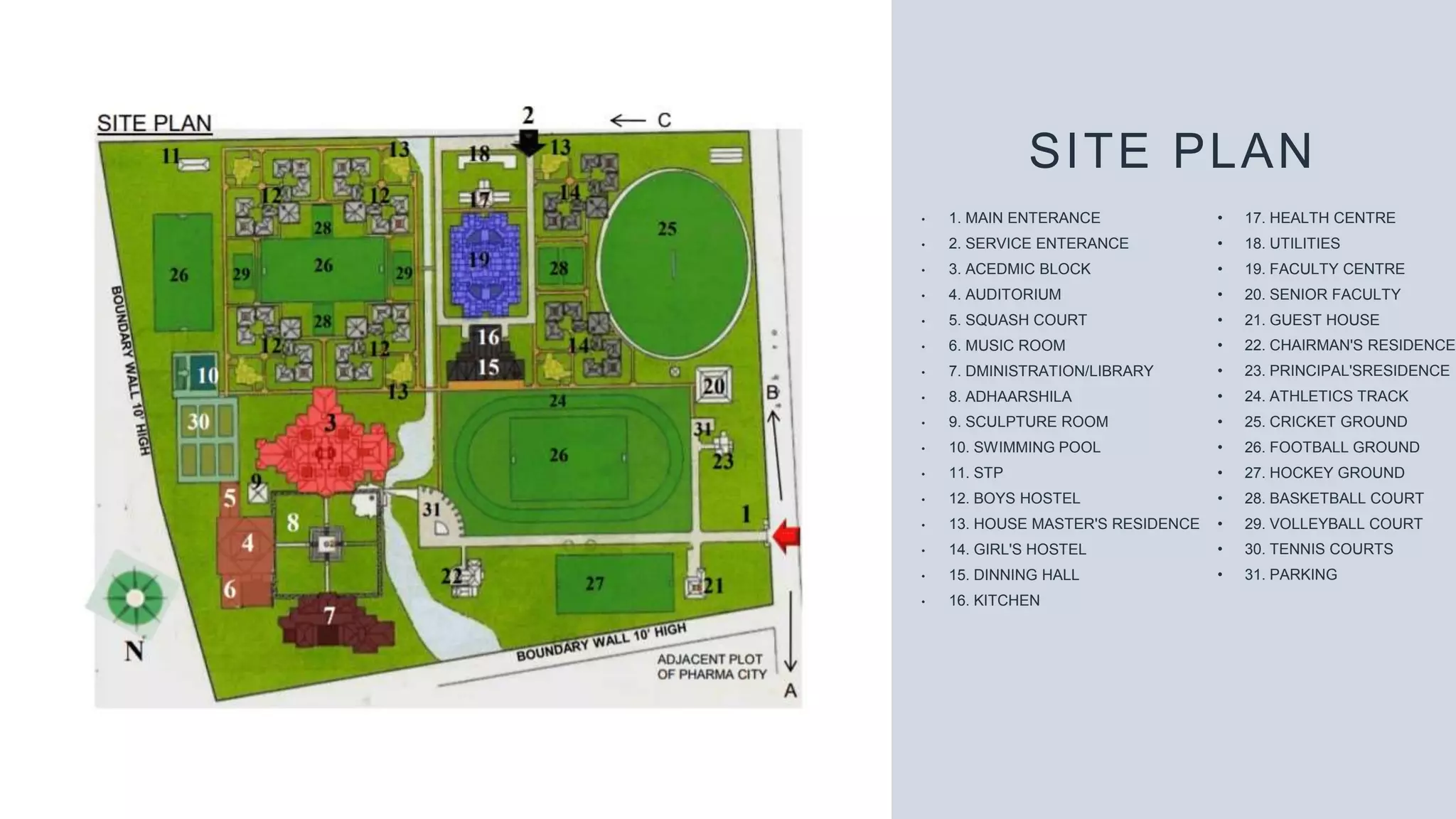 Case study selaqui school doon | PPTX