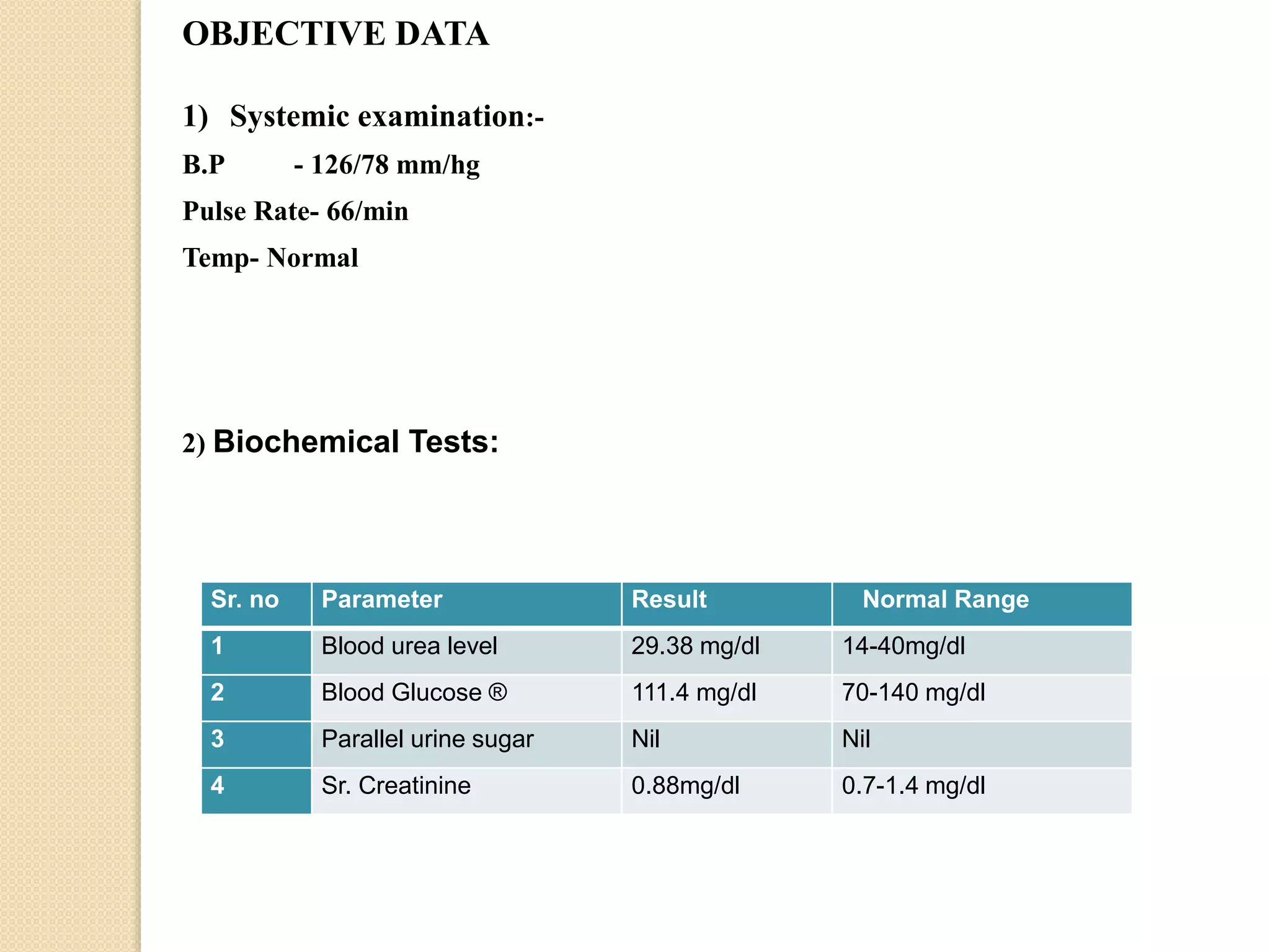 CASE STUDY ON BREAST CANCER | PPTX