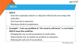 Case Study session | PPT