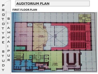 Case study siam ricem | PDF
