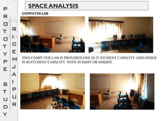 Case study siam ricem | PDF